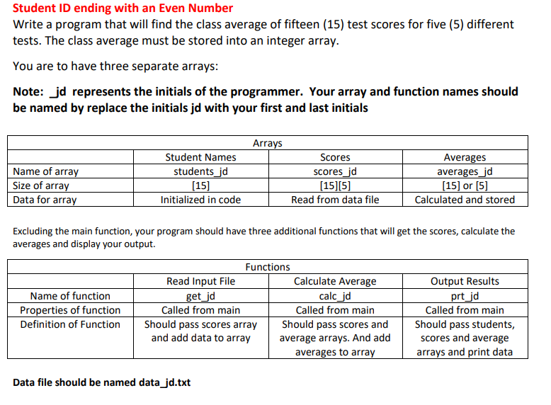 Solved Student ID ending with an Even Number Write a program | Chegg.com