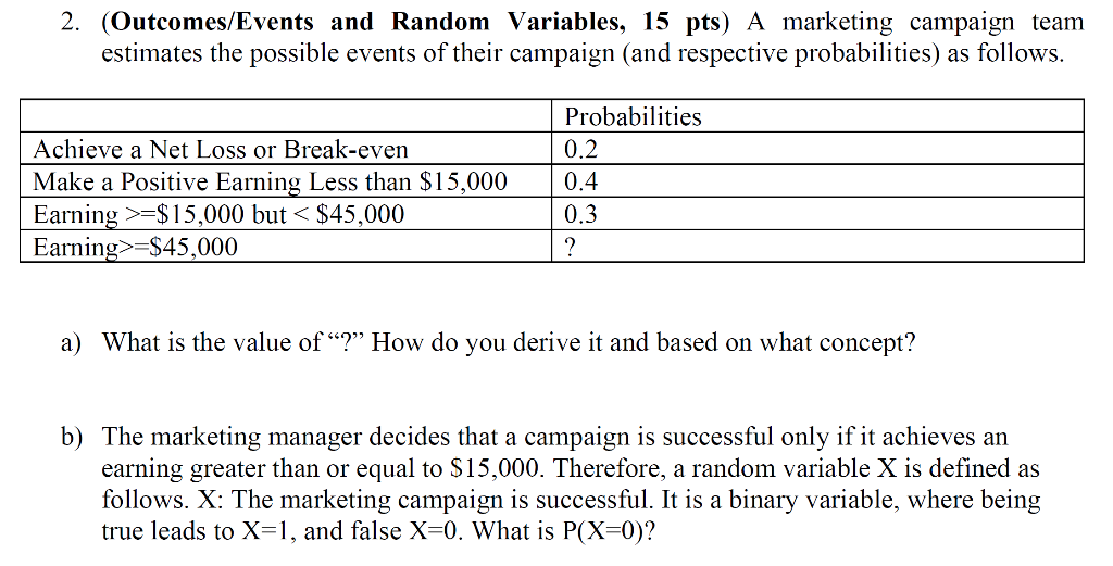 Solved 2. (Outcomes/Events and Random Variables, 15 pts) A | Chegg.com