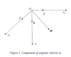 Question: - Derive 6DOF Equations of motion for | Chegg.com