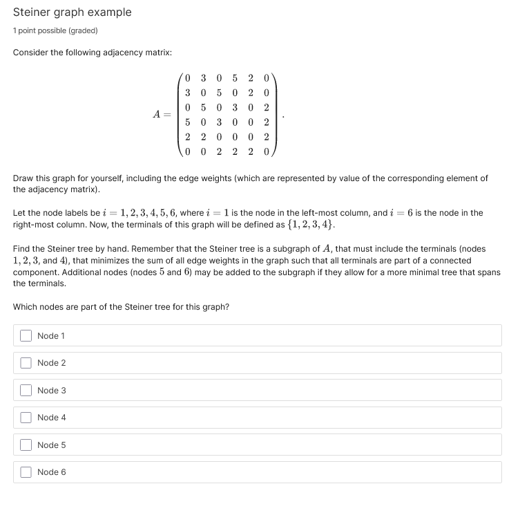Solved Steiner graph example 1 point possible (graded) | Chegg.com