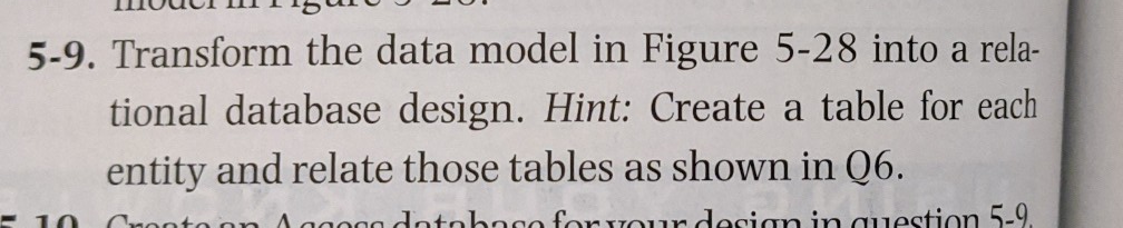Solved TOU0 111 115U DO 5-9. Transform the data model in | Chegg.com