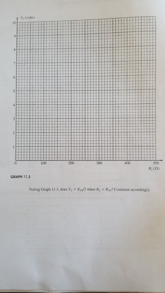 Solved Part 3 Maximum Power Transfer (Experimental Approach) | Chegg.com