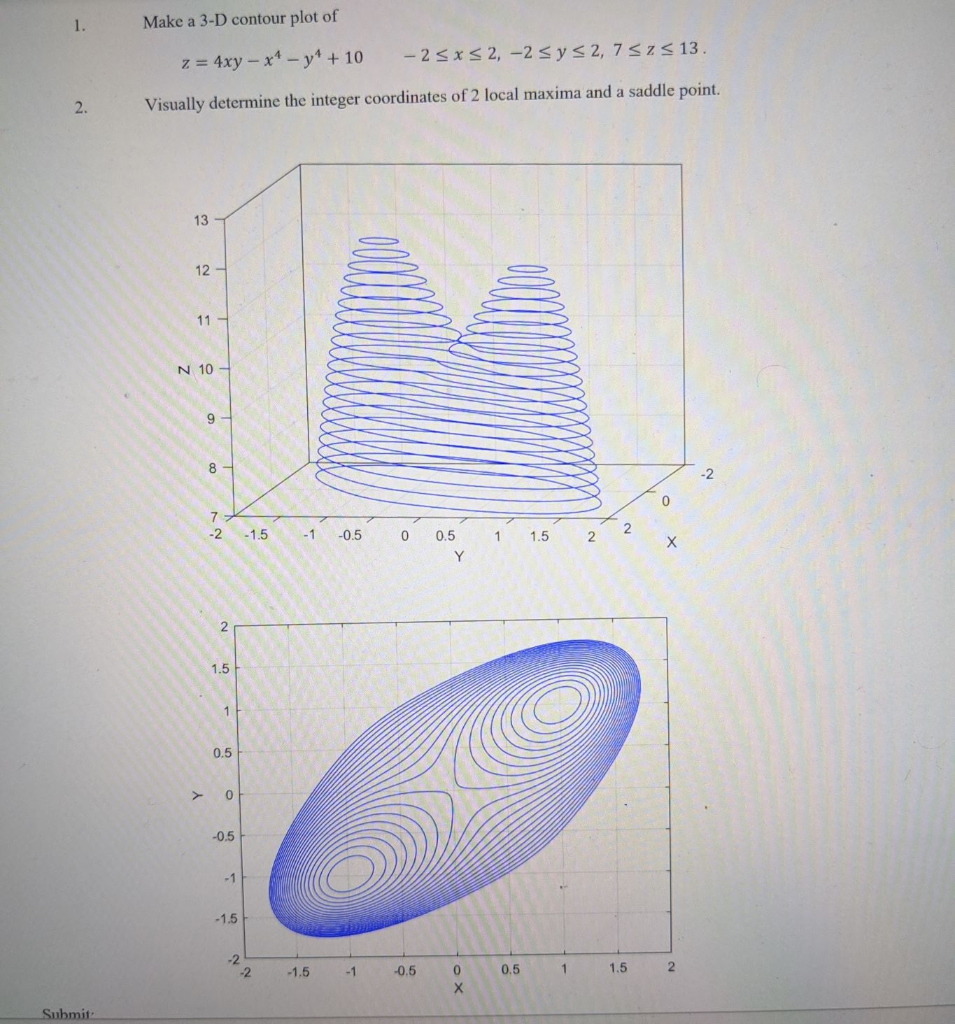 Solved 1. Make a 3-D contour plot of z = 4xy - ** - y4 + 10 | Chegg.com