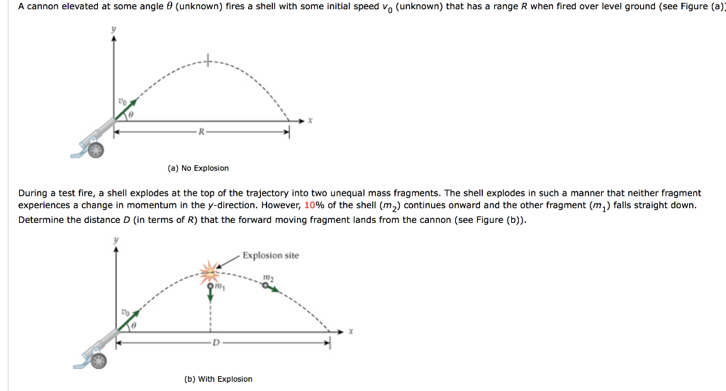 Solved A cannon elevated at some angle (unknown) fires a | Chegg.com