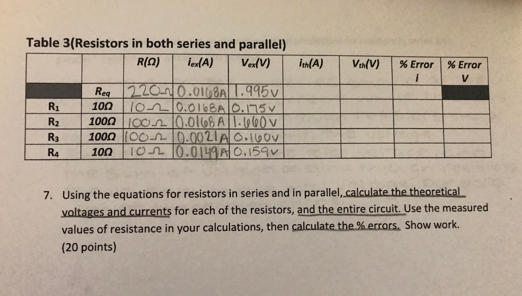 Solved Req Table 2(Resistors in parallel) R(Q) iex(A) Vex(V) | Chegg.com
