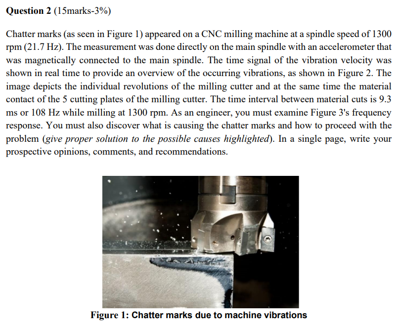 Solved Question 2 (15marks-3%) Chatter marks (as seen in | Chegg.com