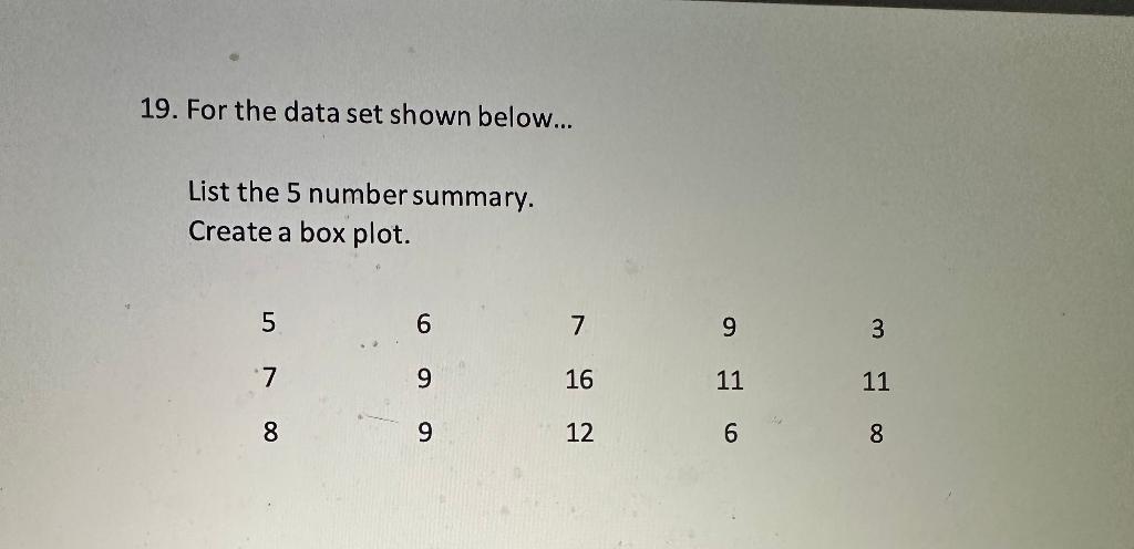 Solved 19. For the data set shown below... List the 5 number | Chegg.com
