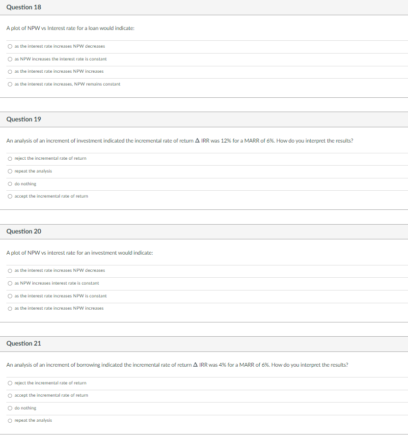 Solved Question 18 A plot of NPW vs Interest rate for a loan | Chegg.com