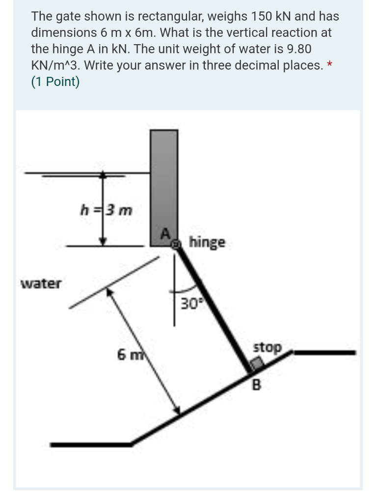 Solved The gate shown is rectangular, weighs 150 kN and has | Chegg.com