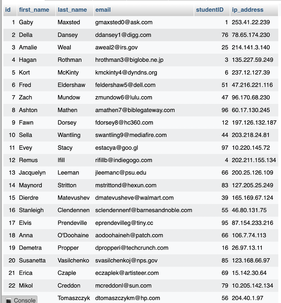Solved 1- Write a query that alphabetizes the emails in | Chegg.com