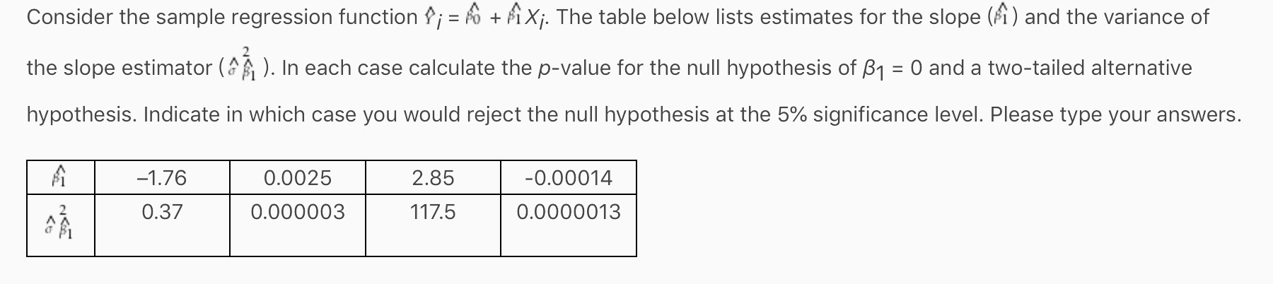 Consider the sample regression function 1; = 6 + | Chegg.com