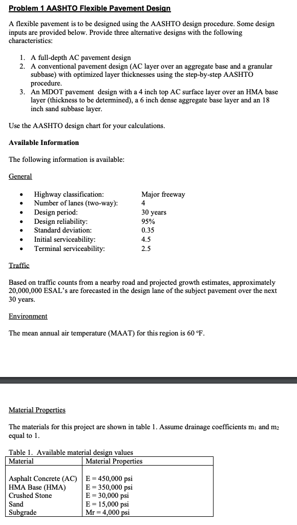 Problem 1 AASHTO Flexible Pavement Design A flexible | Chegg.com