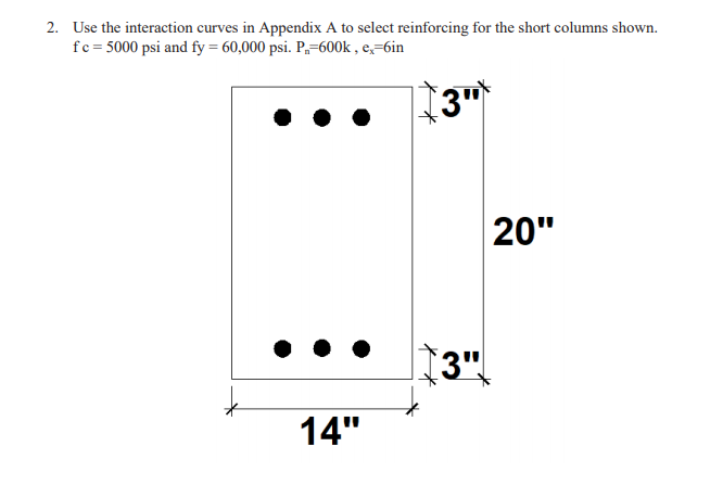 Solved 2. Use the interaction curves in Appendix A to select | Chegg.com
