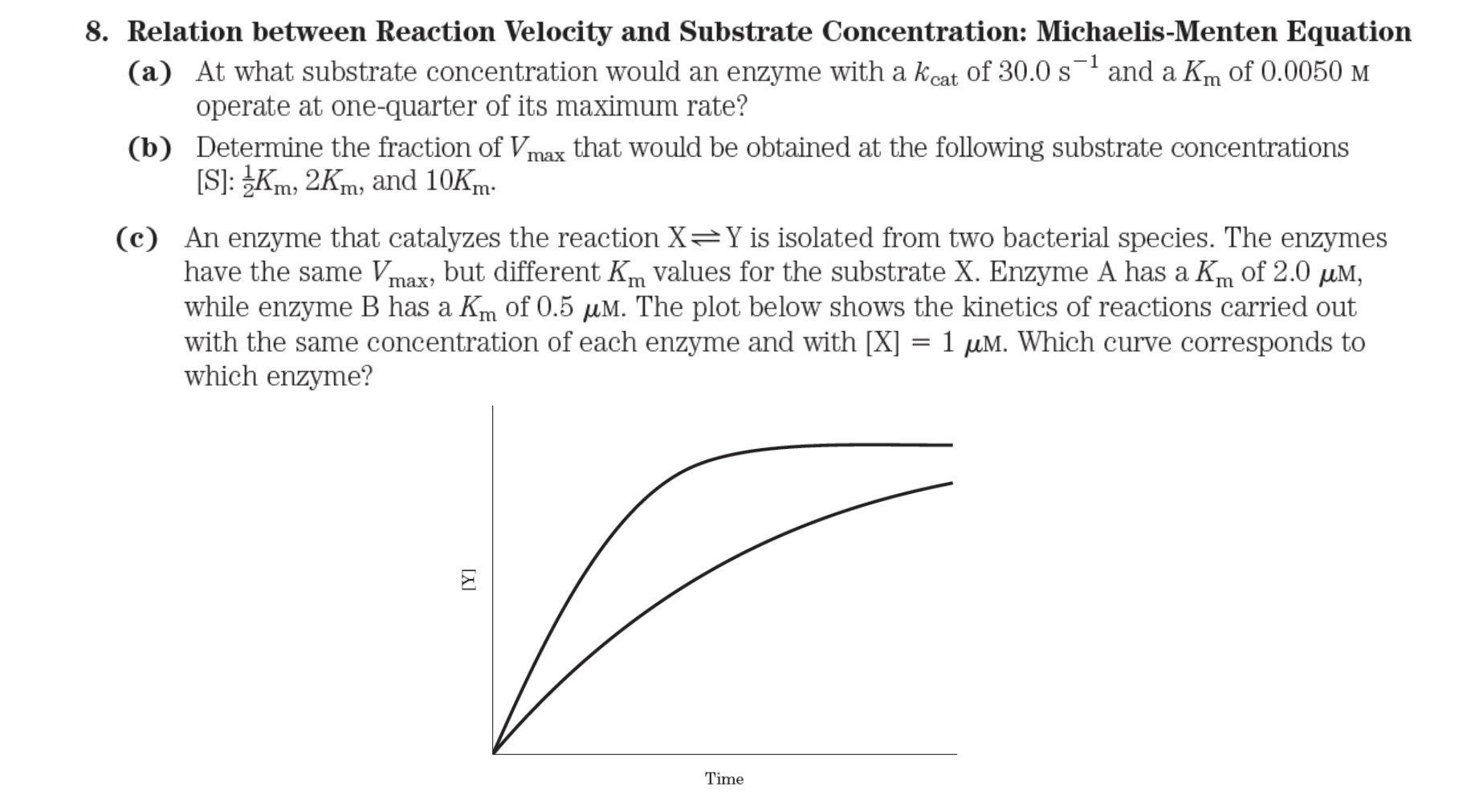 Solved 8. Relation between Reaction Velocity and Substrate | Chegg.com