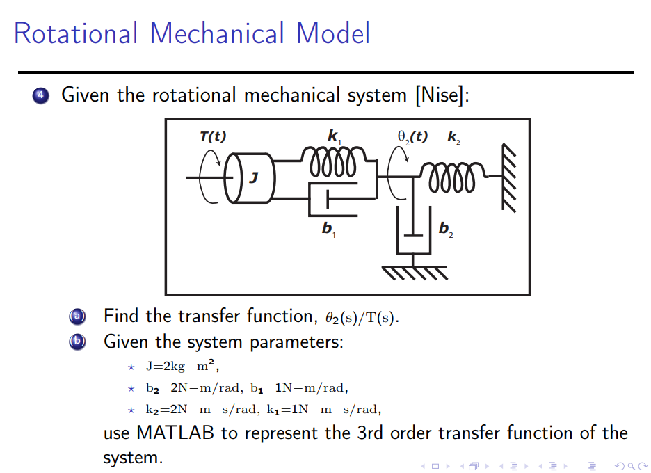 Solved Rotational Mechanical Model Given the rotational | Chegg.com