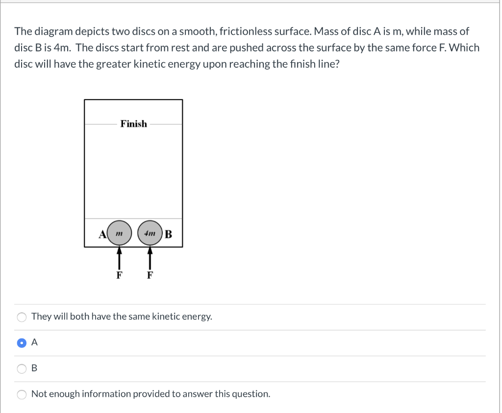 Solved The diagram depicts two discs on a smooth, | Chegg.com