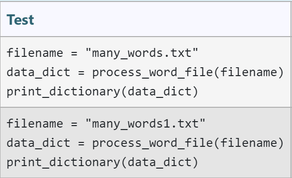 Solved Complete the process_word_file() function that takes | Chegg.com