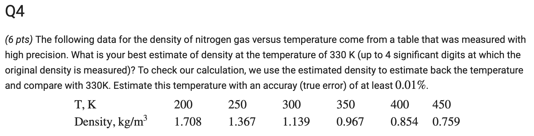Q4 IN PYTHON! (6 pts) The following data for the | Chegg.com