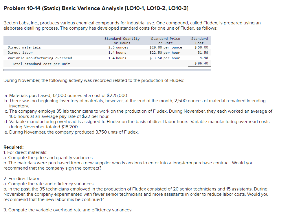 Solved Problem 10-14 (Static) Basic Variance Analysis | Chegg.com