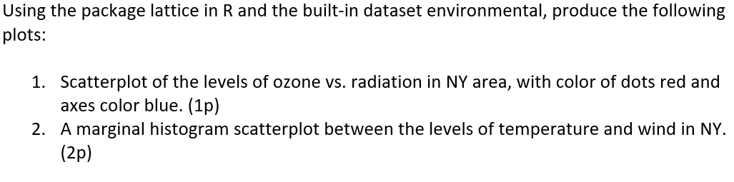 Solved Using the package lattice in R and the built-in | Chegg.com
