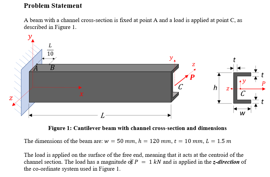 Solved: Problem Statement A Beam With A Channel Cross-sect... | Chegg.com