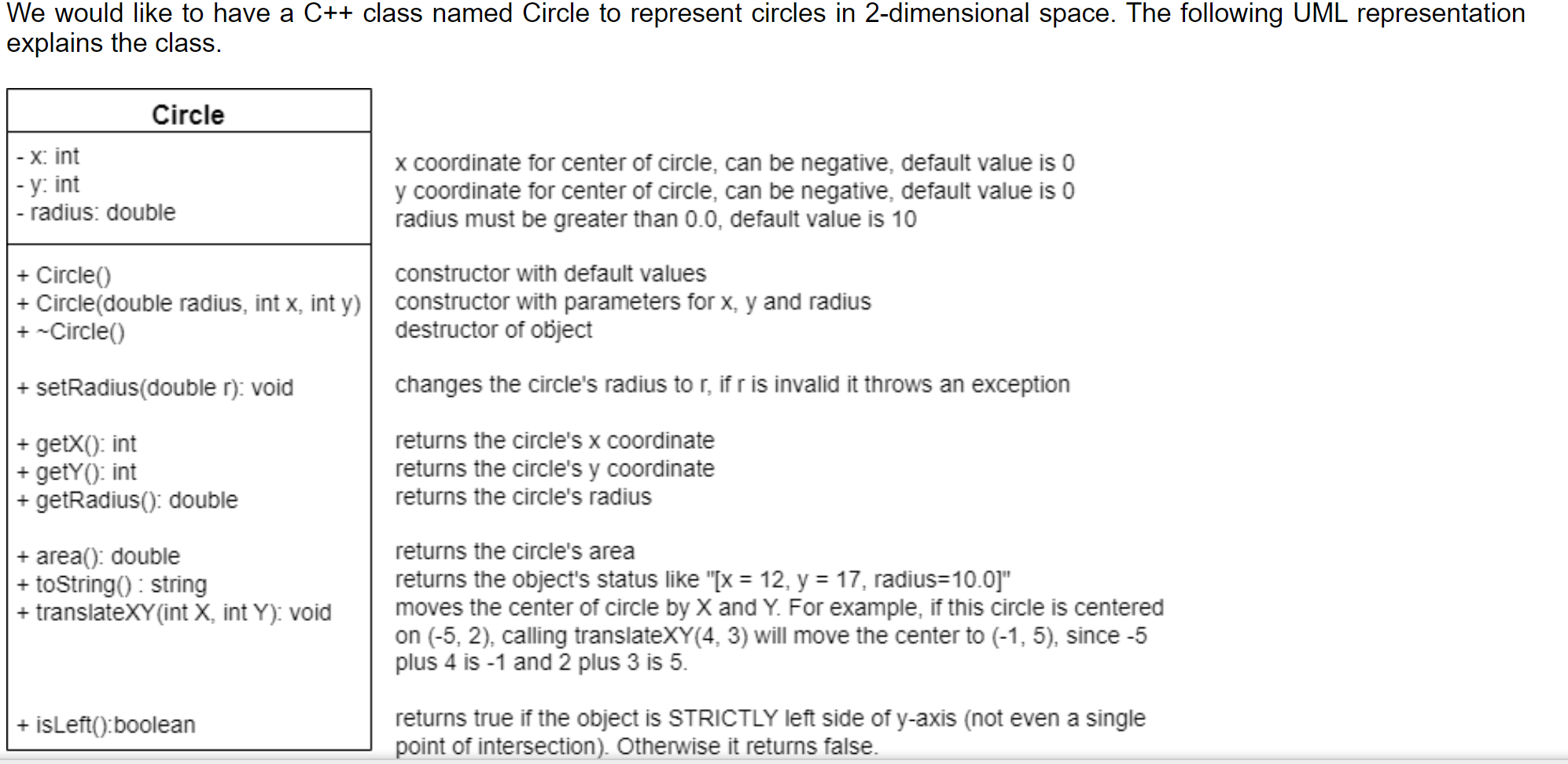Solved x coordinate for center of circle, can be negative, | Chegg.com