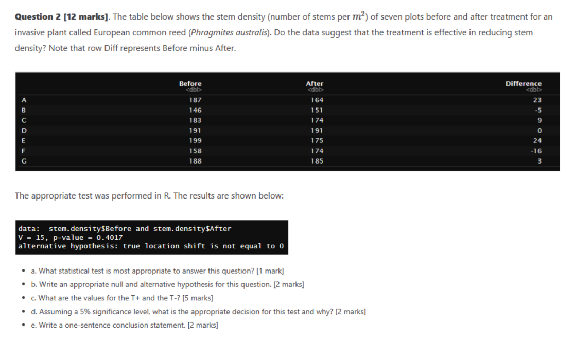 Solved Question 2 [12 marks]. The table below shows the stem | Chegg.com