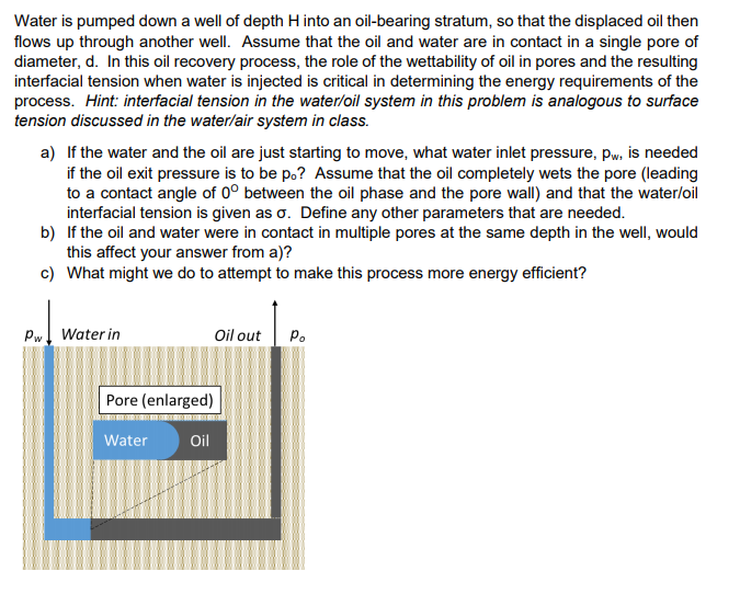 Water is pumped down a well of depth H into an | Chegg.com