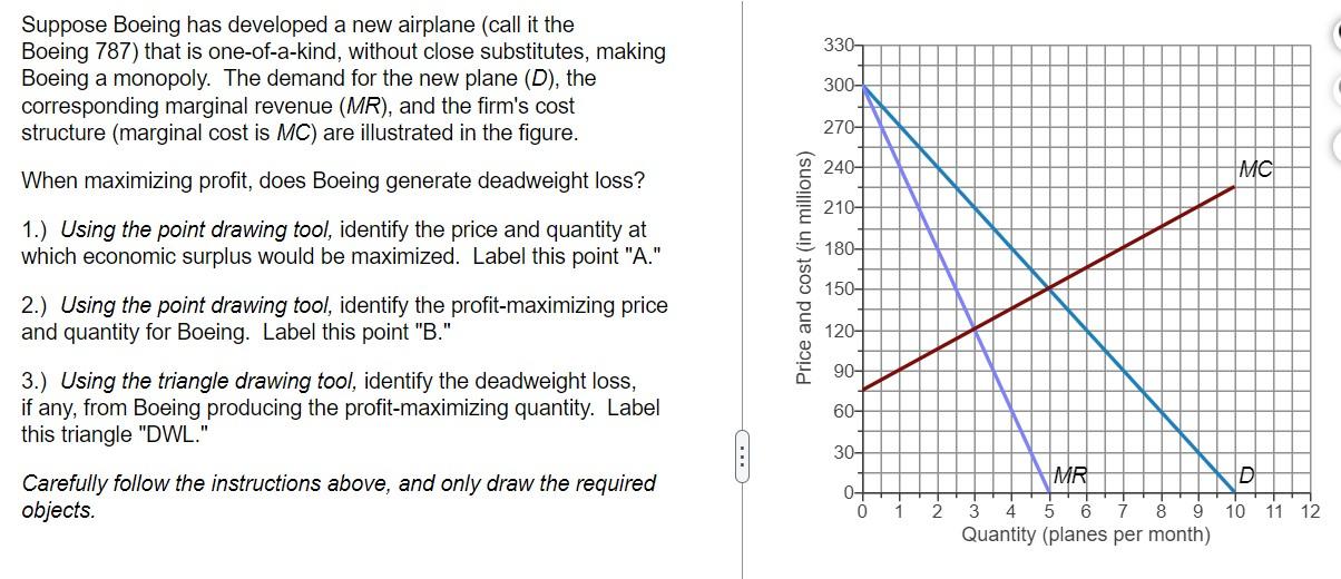 Solved Suppose Boeing has developed a new airplane (call it | Chegg.com