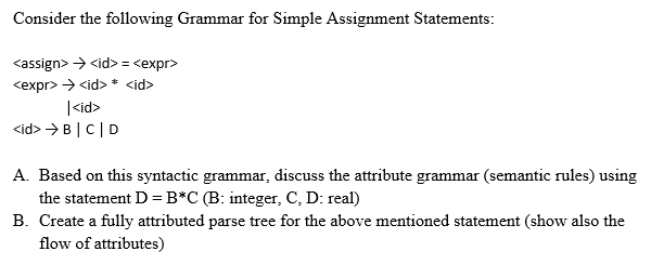 Solved Consider the following Grammar for Simple Assignment | Chegg.com
