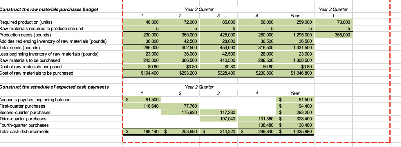 Chapter 8: Applying Excel Construct the raw | Chegg.com