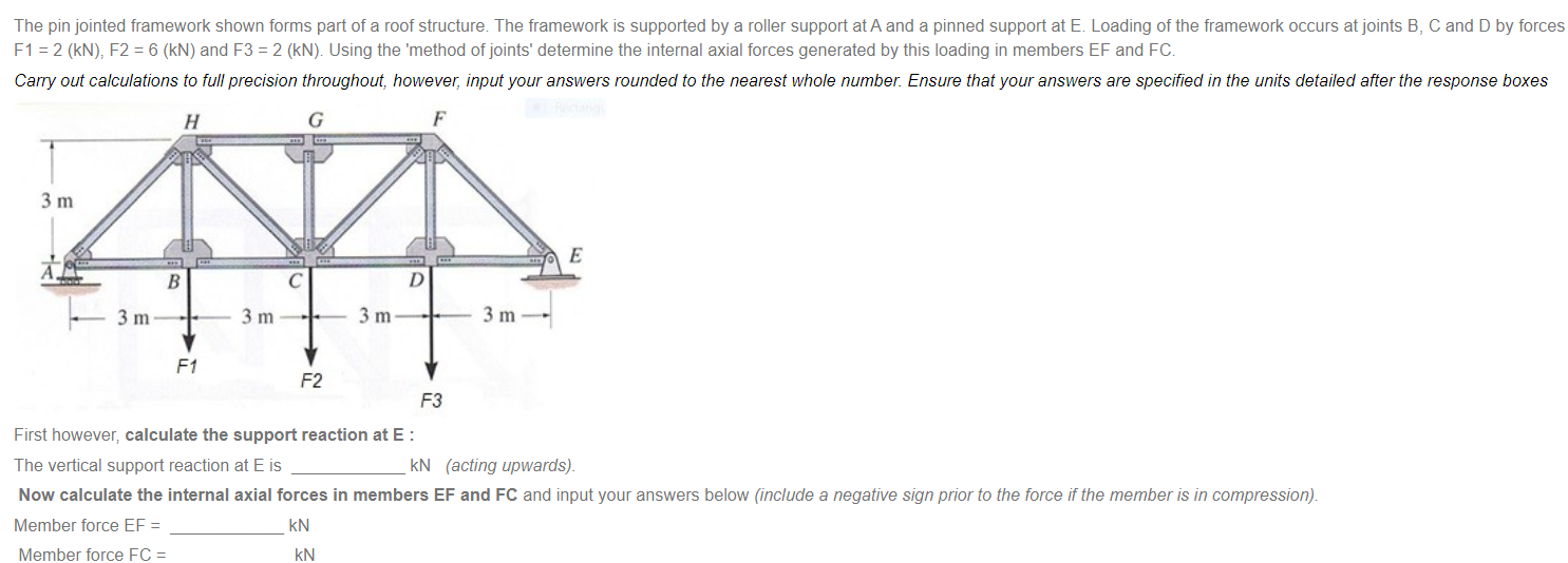 Solved The pin jointed framework shown forms part of a roof | Chegg.com
