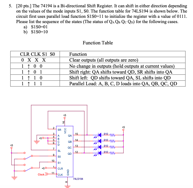 Solved 5. [20 pts.] The 74194 is a Bi-directional Shift | Chegg.com