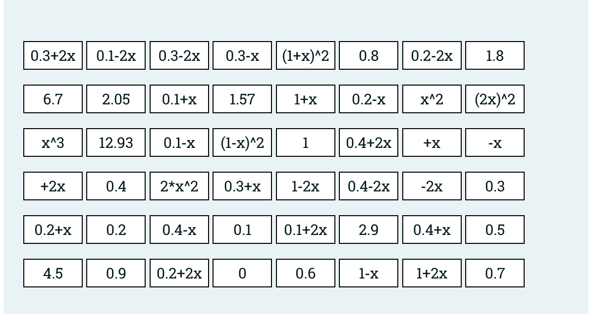 Solved [13 points] Drag and drop the appropriate choices | Chegg.com