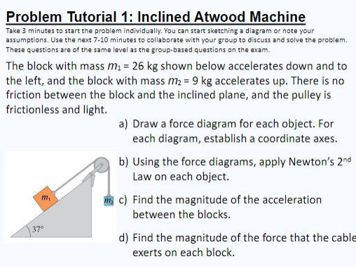 Solved Problem Tutorial 1: Inclined Atwood Machine Take 3 | Chegg.com