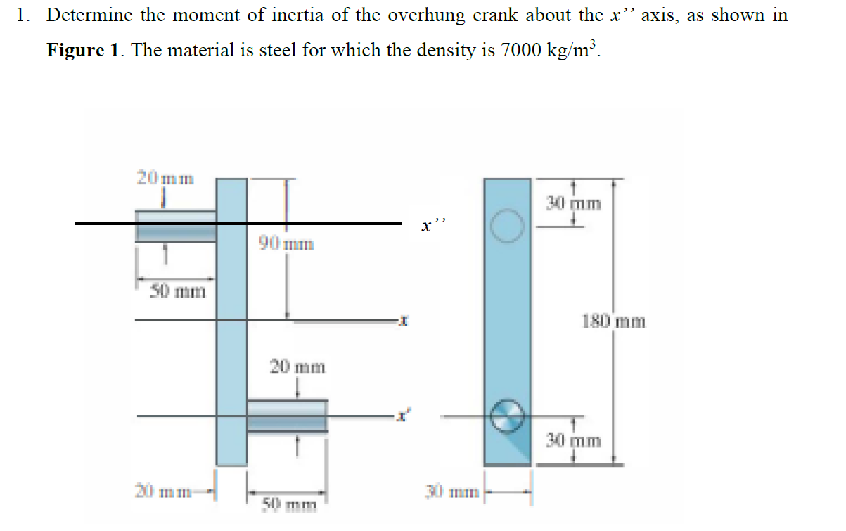 Solved Determine the moment of inertia of the overhung crank | Chegg.com