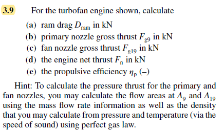Solved 3.9 For the turbofan engine shown, calculate (a) ram | Chegg.com