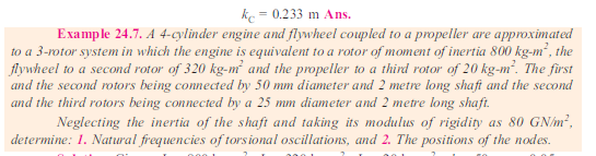 Solved kC=0.233 m Ans. Example 24.7. A 4-cylinder engine | Chegg.com