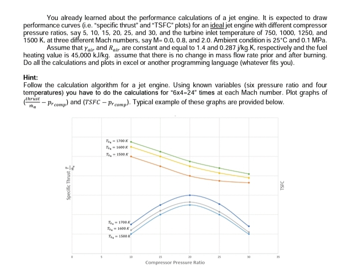 Detailed step by step on how to manually do all the | Chegg.com