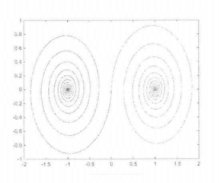 what is the matlab code to plot the double spiral | Chegg.com