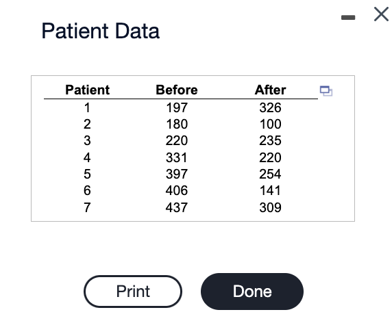 Solved Click the icon to view the data table. a. At the 0.10 | Chegg.com