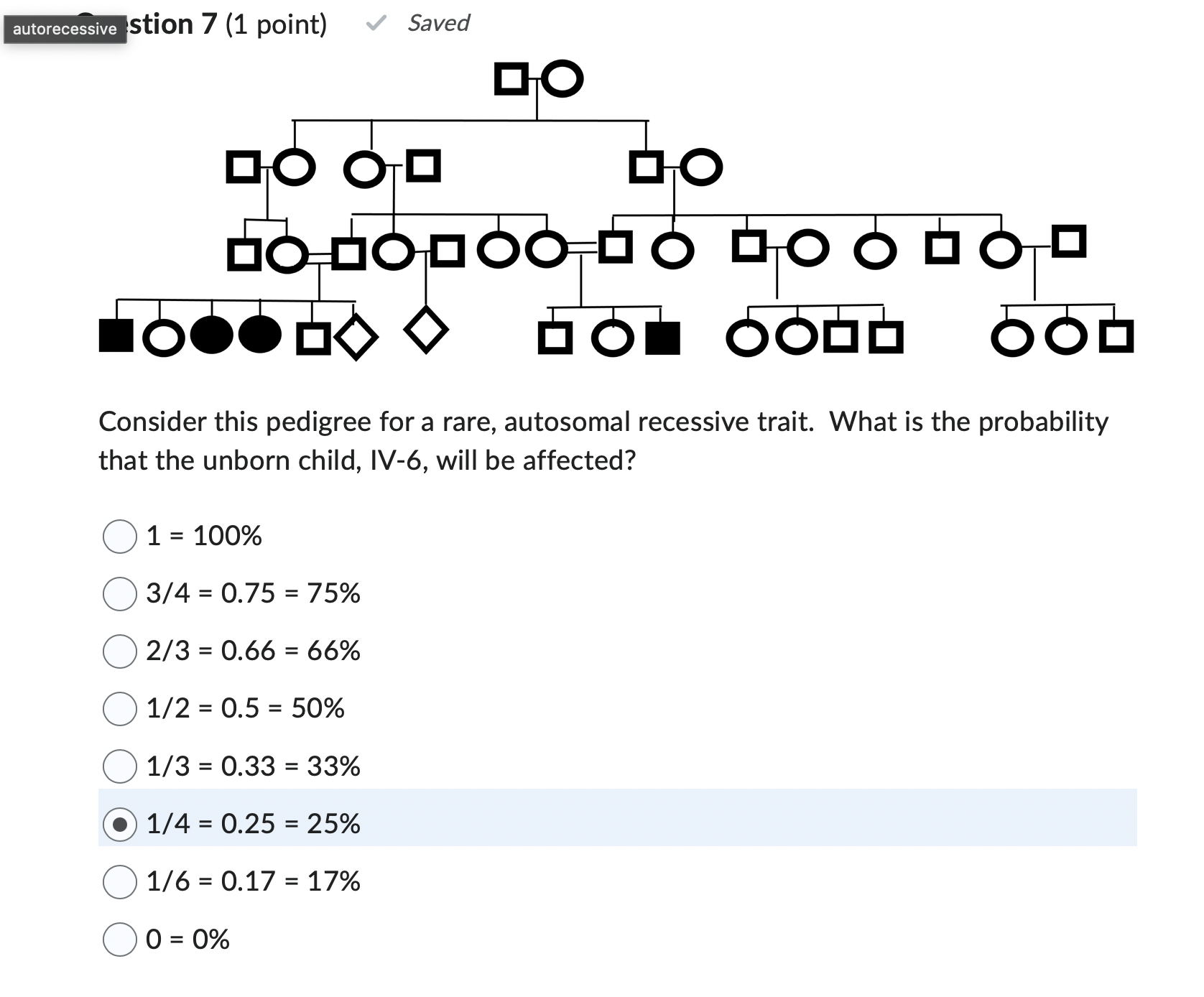 Solved Consider this pedigree for a rare, autosomal | Chegg.com