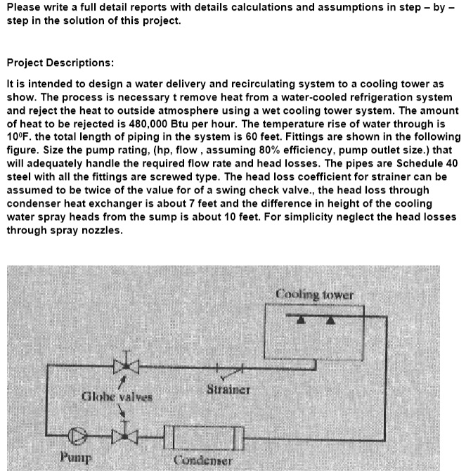Solved Please write a full detail reports with details | Chegg.com