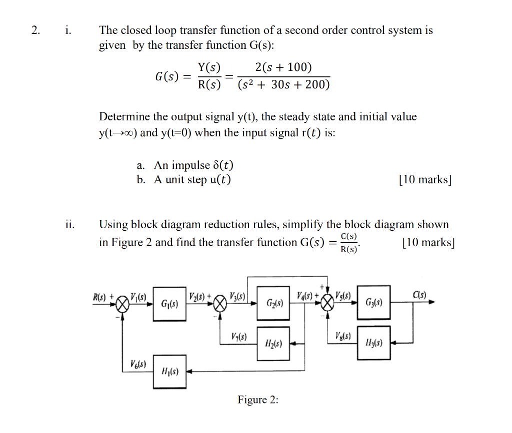 Solved 2. i. The closed loop transfer function of a second | Chegg.com
