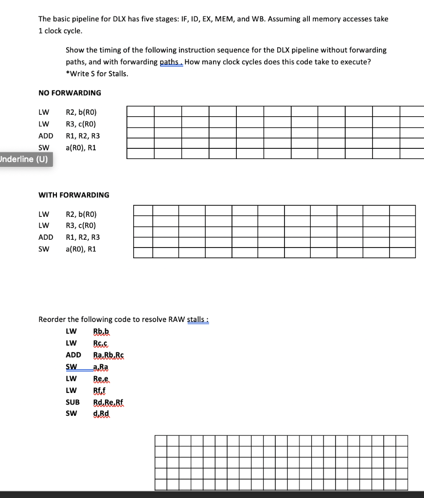 Solved The basic pipeline for DLX has five stages: IF, ID, | Chegg.com