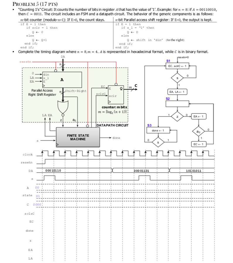 Solved PROBLEM 5 (17 PTS) "Counting 1's"Circuit: It counts | Chegg.com