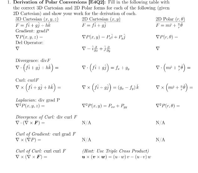 Solved Derivation of Polar Conversions [E4Q2]: Fill in the | Chegg.com
