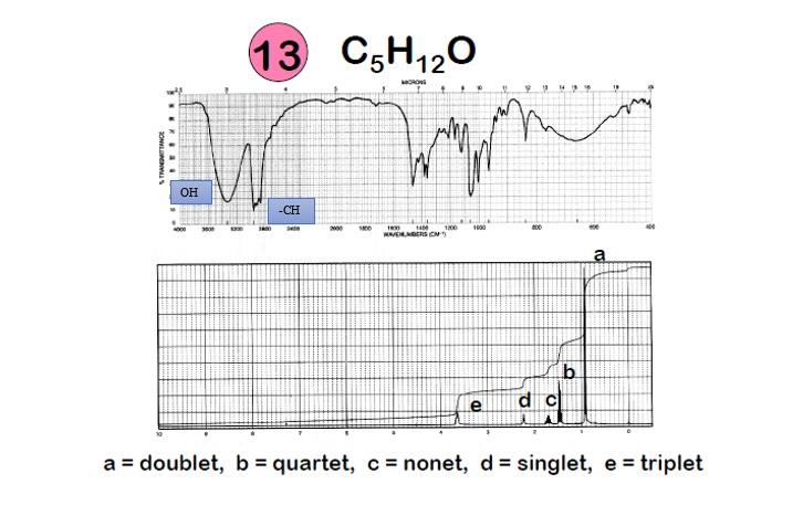 Solved HYLLIN ..R.OR 12 C3H2O2 Amor mm 169 cm Nujol OH 20 | Chegg.com