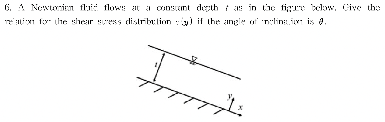 Solved 6. A Newtonian fluid flows at a constant depth t as | Chegg.com