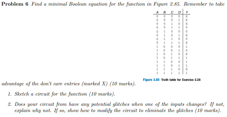 Solved Figure 2.85 Truth table tor Exercise 2.28 advantage | Chegg.com
